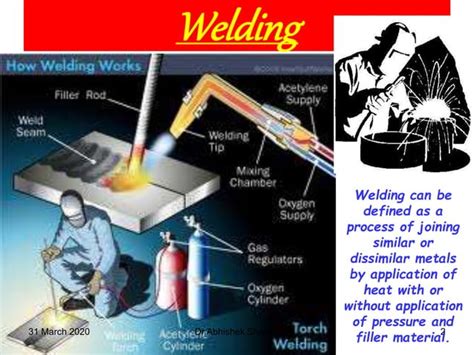 As Welding Classification Pptx