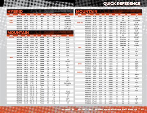 Maxxis Motorcycle Tires Sizes At Stella Finniss Blog