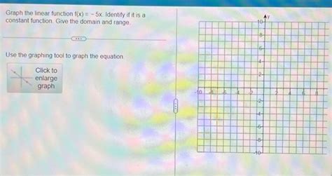 Solved Graph The Linear Function F X −5x Identify If It Is