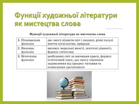 Презентація до уроку «Вступ Література як вид мистецтва Художній образ 6 клас