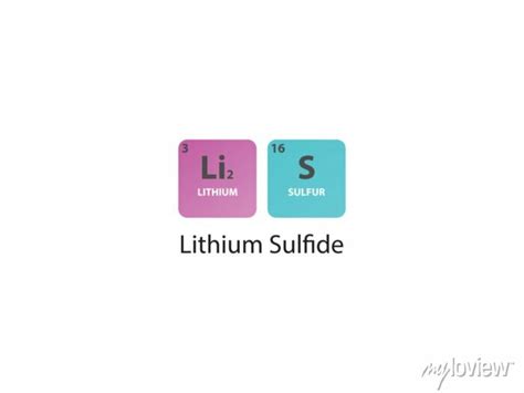 Li2s Lithium Sulfide Molecule Simple Molecular Formula Consisting • Wall Stickers Atomic