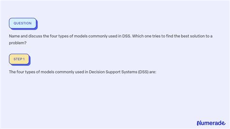 Solved Name And Discuss The Four Types Of Models Commonly Used In Dss Which One Tries To Find