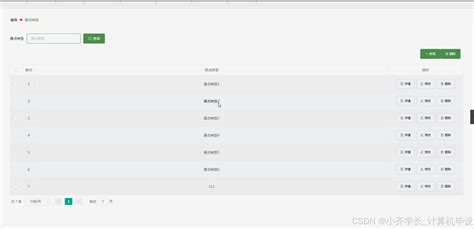 Flask框架乐途网站的设计与实现毕设源码论文 Csdn博客