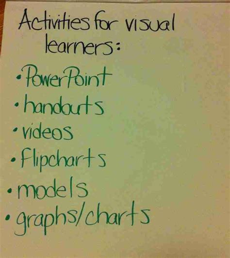 Characteristics Of Flip Chart At Phyllis Spain Blog
