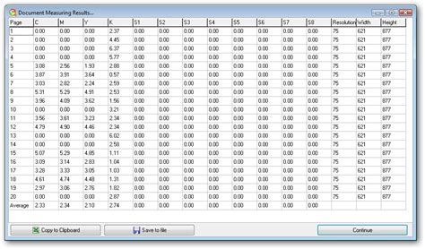 APFill Ink Coverage Meter User S Guide AVPSOFT