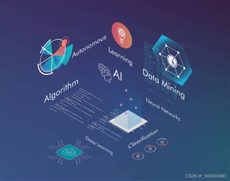 浅谈机器学习 Csdn博客