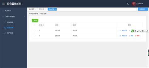 GitHub FX336494 admin v1 一个yii2 vue 的后台权限管理系统 完善的rbac管理拿来即用适合新项目