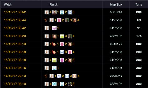 Python Programming Tutorials
