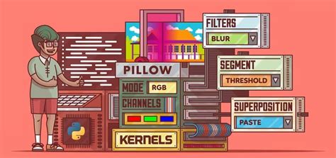 Title Exploring Image Processing With Pythons Pil Library