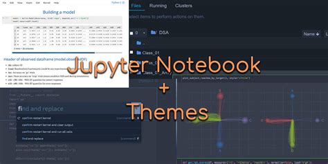 Bored Of Jupyter Notebooks Try Out Some New Themes By Leangaurav Medium