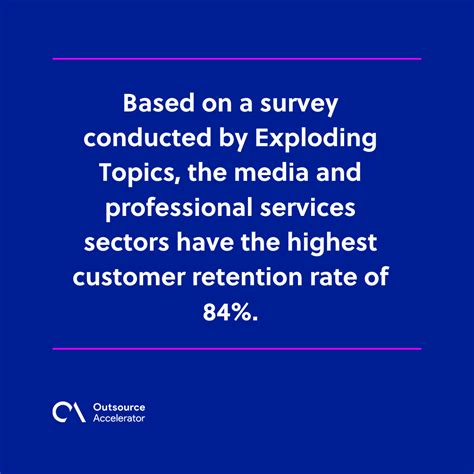Customer Attrition Causes And Strategies For Retention Outsource Accelerator