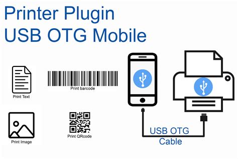 Printer Plugin Usb Otg Mobile 입출력 관리 Unity Asset Store