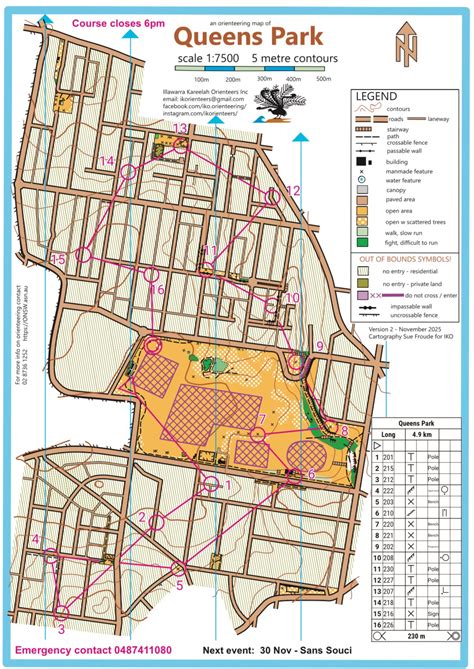 Illawarra Kareelah Orienteers