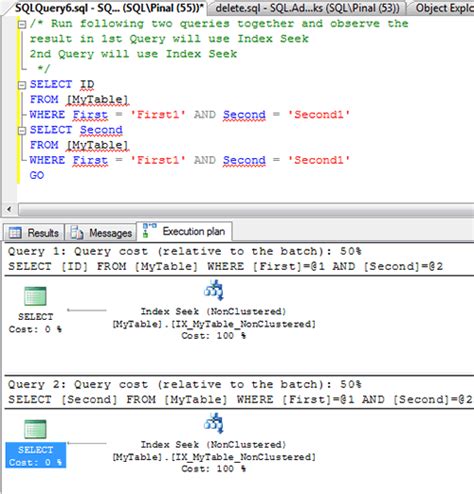 Sql Server My Observation Effect Of Clustered Index Over