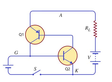 Introduction To Silicon Controlled Rectifier Circuit Feed