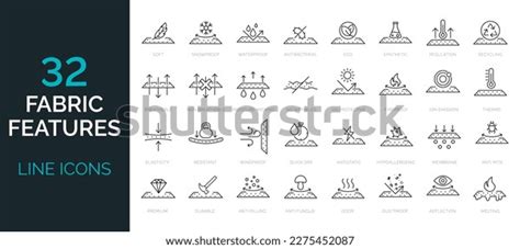 Set 32 Fabric Features Icons Textile Stock Vector Royalty Free 2275452087 Shutterstock
