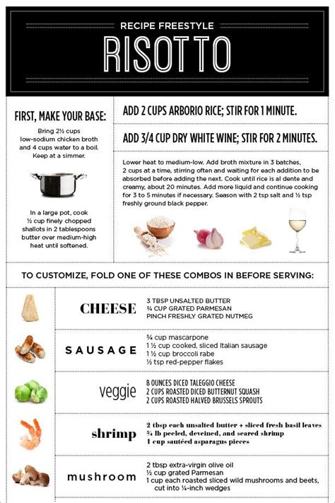 The Only Risotto Recipe You Ll Ever Need Artofit