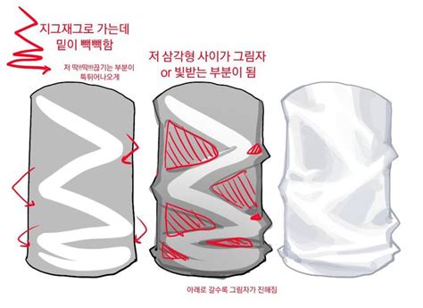 Ref Ropa에 있는 Jorge Humberto Cuca Villegas님의 핀 2024 드로잉 강좌 그리기 튜토리얼