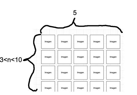 github pablobernalmoreno htmlandcss tarea 1