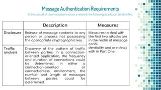 MAC Message Authentication Codes PPTX