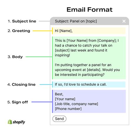 Professional Email Format To Follow In 2025 Shopify Professional Email Format To Follow In 2025 Shopify
