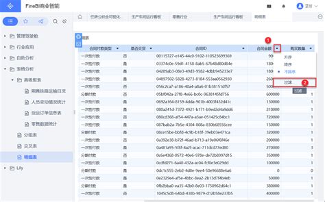 查看用户操作指南 Finebi帮助文档 Finebi帮助文档 查看用户操作指南 Finebi帮助文档 Finebi帮助文档