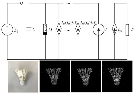 Memristor Based Cell Neural Network Download Scientific Diagram