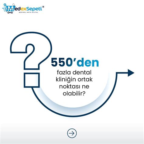 Ammar Yasser On Linkedin Q3 Medexglobal Netsales Digitalization