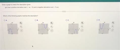 Solved Draw A Graph To Match The Description Given G X Has Chegg Com