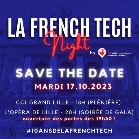 Groupe Ird Posted On Linkedin