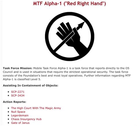 Mobile Task Forces SCP Foundation Scp Scp 049 Foundation