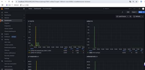 Promethuesalertmanagergrafana监控消息队列rocketmq并发送告警promthus Grafana 告警 Csdn博客