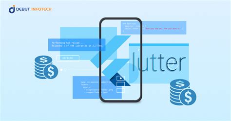 Flutter App Development Cost In 2025
