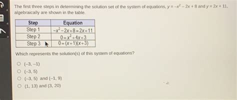 solved the first three steps in determining the solution set of the