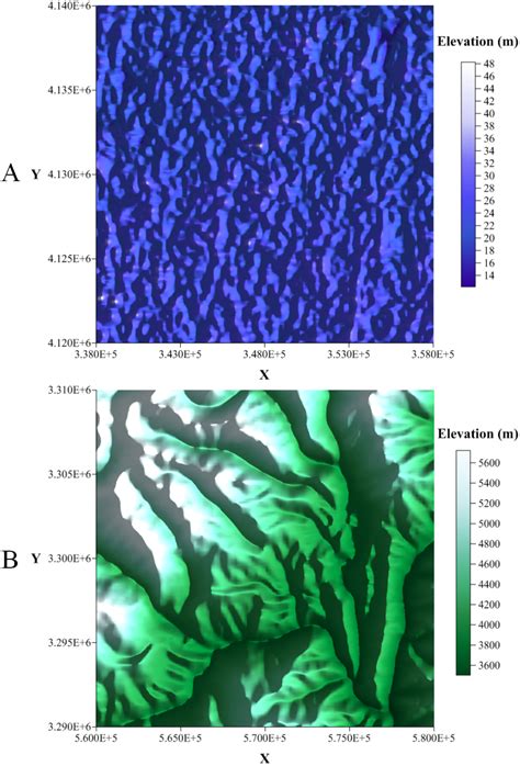 Comparative Investigation Of Parallel Spatial Interpolation Algorithms For Building Large Scale