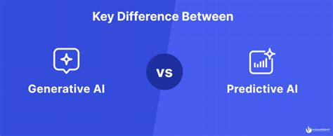 Generative Ai Vs Predictive Ai Key Distinctions Indapoint