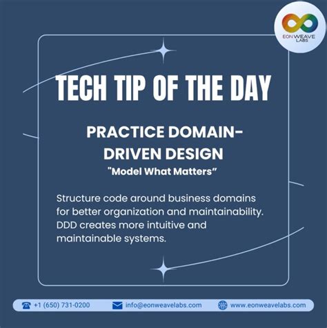 Domaindrivendesign Softwarearchitecture Cleancode Codequality Muhammad Ibtesam Asif