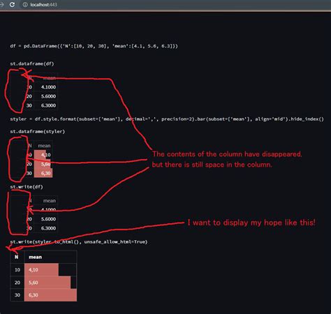 Stylerhideindex Does Not Work · Issue 4120 · Streamlitstreamlit · Github