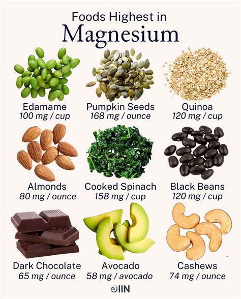 Top 9 Magnesium Rich Foods To Boost Your Health In 2025 Nutrition Food Health Benefits