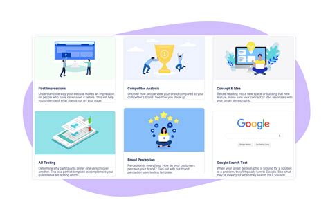 Usability Testing Questions 7 Rules And 25 Examples