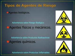 Bioseguridad De Los Laboratorios Pptx