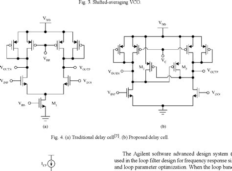 Figure 4 From A Low Jitter Low Spur Multiphase Phase Locked Loop For An Ir Uwb Receiver