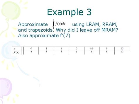 2 Definite Integrals And Numeric Integration Calculus Calculus