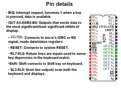Keyboarddisplay Controller Intel 8279 Features Of 8279 The