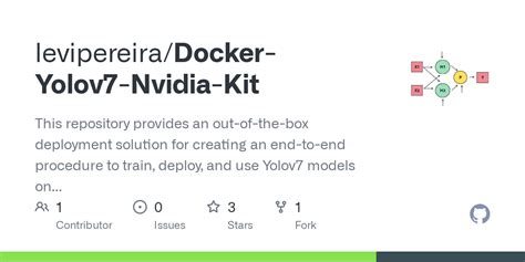 Github Levipereira Docker Yolov Nvidia Kit This Repository Provides An Out Of The Box