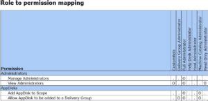 Citrix Tips Tricks Tweaks And Suggestions JGSpiers Com
