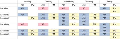 Sql Server SSRS Merge Data Across Group Values Database Administrators Stack Exchange