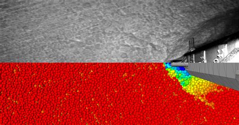 When Avalanches Hit Objects