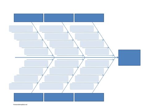 Fishbone Diagram Template Excel Master Template
