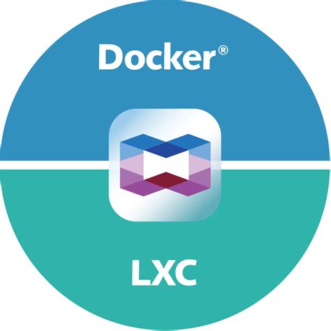 QNAP Container Station
